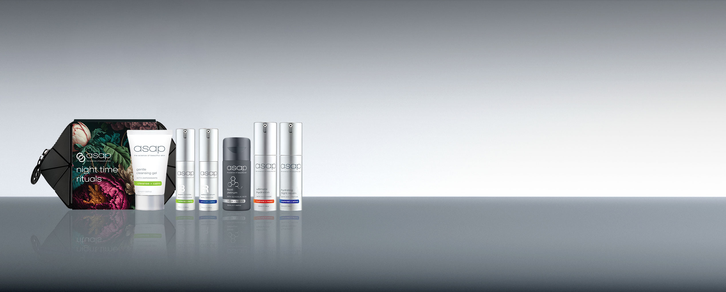 Night time rituals – Beauty On The Land